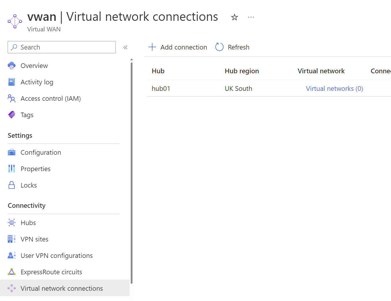 Azure Vwan Routes Propagations And Labels
