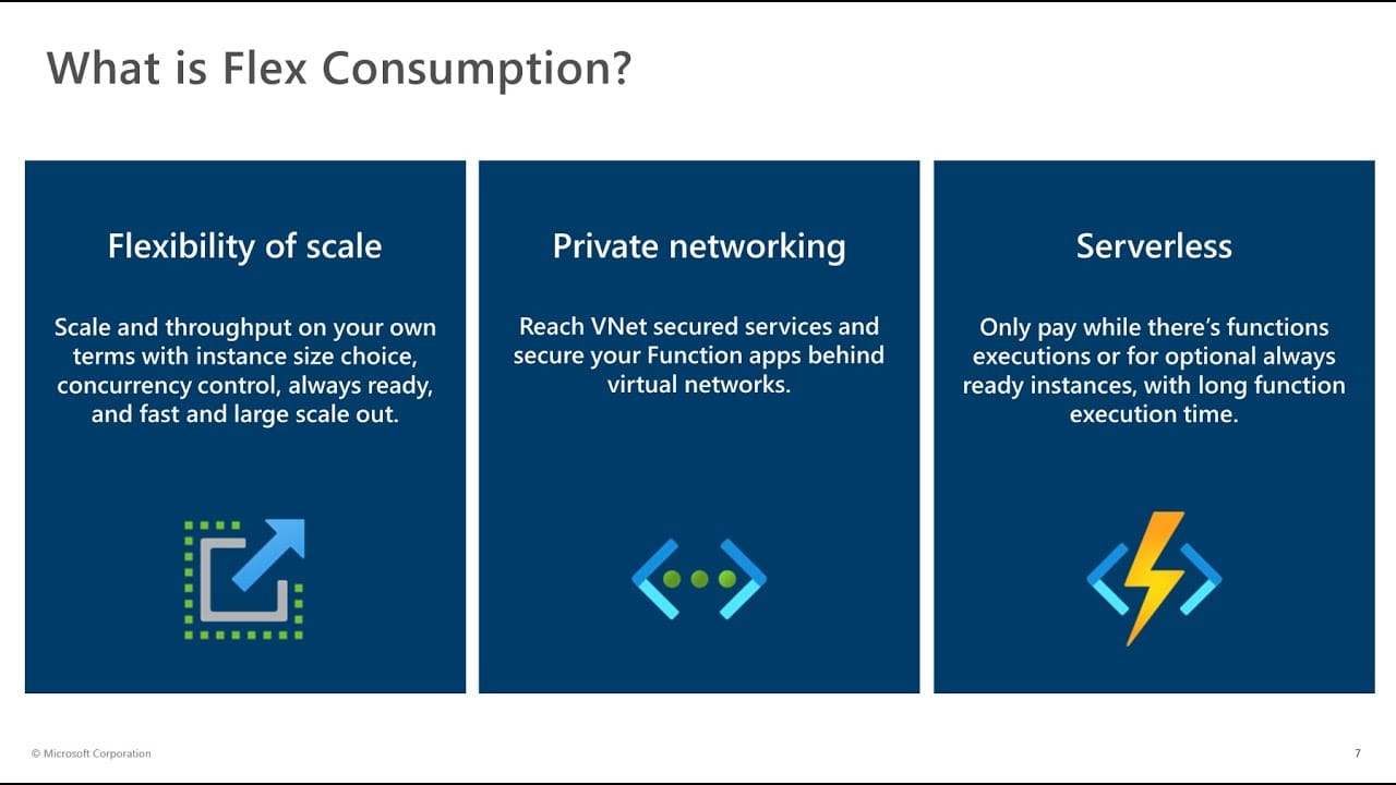 Deploying applications on Azure Functions using Flex Consumption Plans Deploying applications on Azure Functions using Flex Consumption Plans