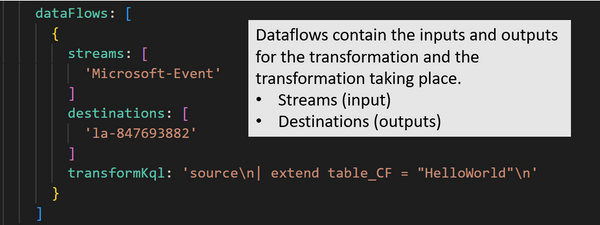 Exploring AMA Data Collection Transformations in Azure Monitor