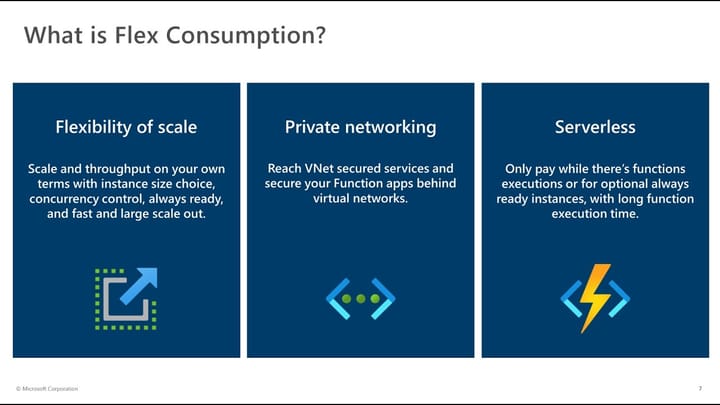 Deploying applications on Azure Functions using Flex Consumption Plans Deploying applications on Azure Functions using Flex Consumption Plans